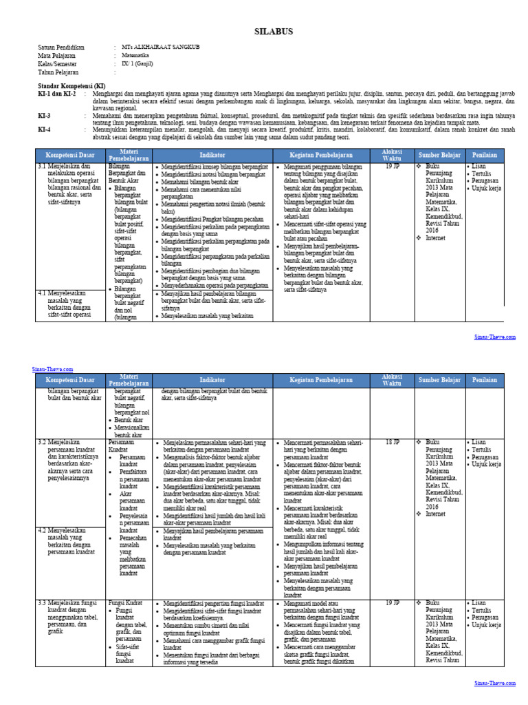 Silabus Kelas 9 | PDF
