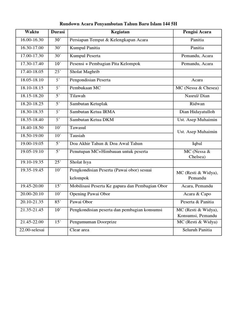 Rundown Acara 1 Muharram 1445H | PDF