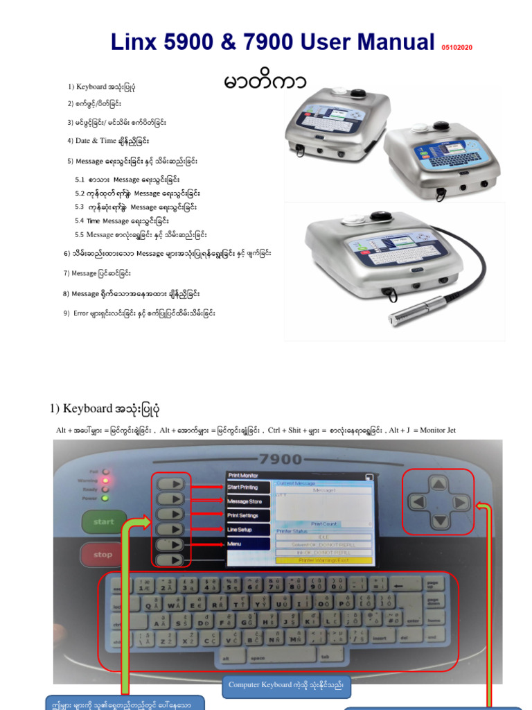 5900 7900 User Manual MM | PDF