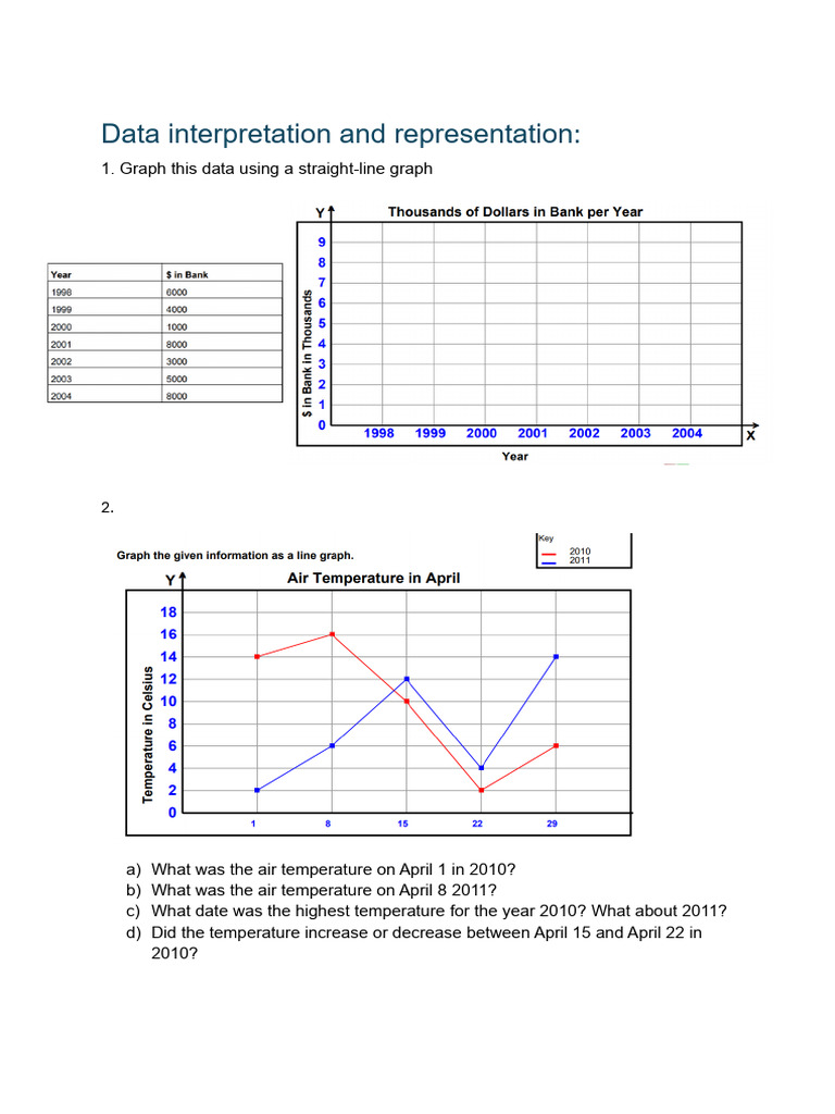 Data Interpretation and Representation Problems | PDF
