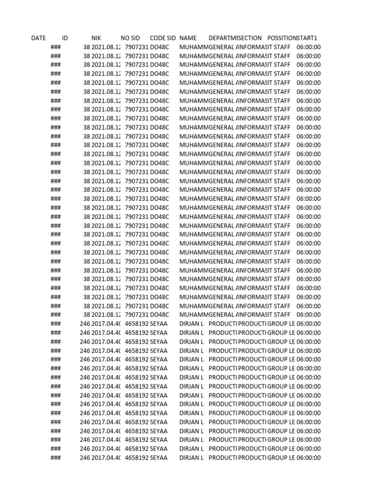 Absen Juli 2024 | PDF
