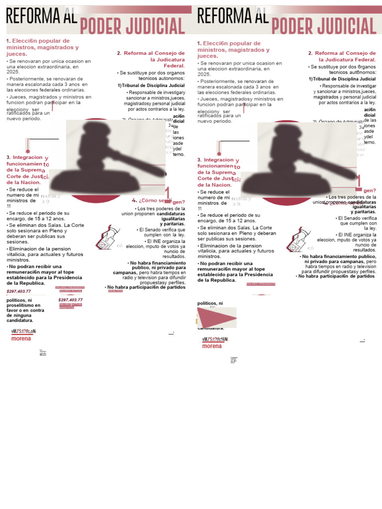 Infografia - Reforma al Poder Judicial (1) | PDF | Juez | Judicaturas