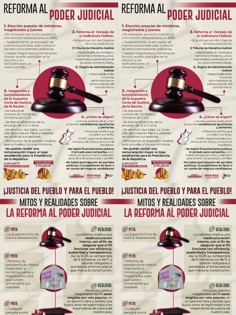 Infografia - Reforma Al Poder Judicial | PDF
