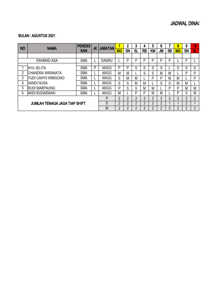 Jadwal Shift 6 Orang | PDF