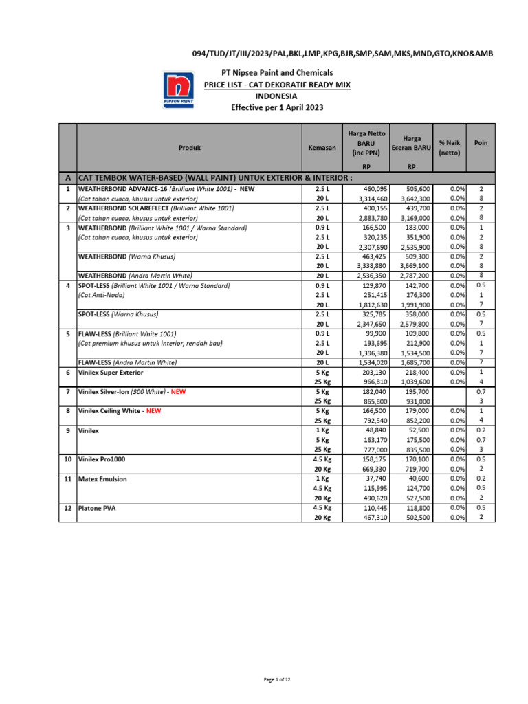 Npi Price List - Cat Dekoratif (Apr 2023) Palbkllmp +PLP - Dinan100323 ...