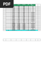 DTR Calculator | PDF