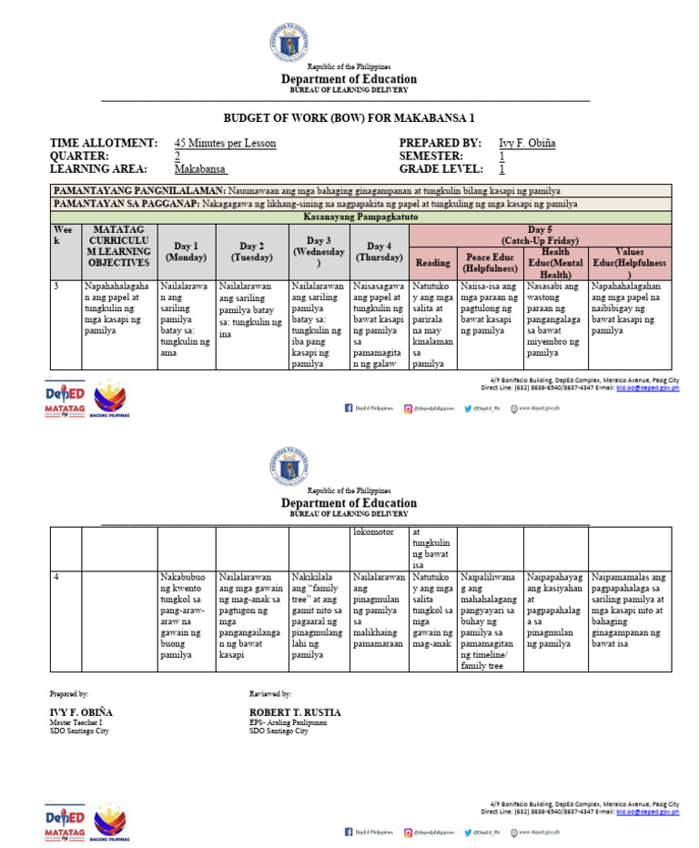 BOW Makabansa Q2 W3W4 | PDF