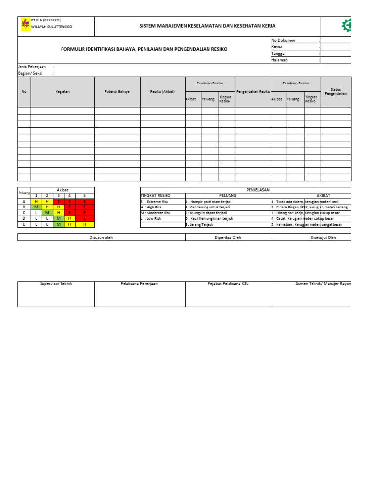 Form HIRAC,JSA & Working Permit 2018 | PDF