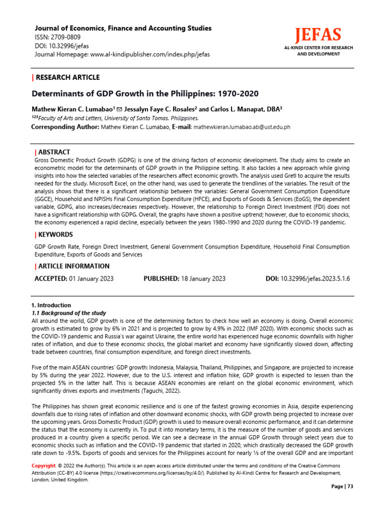Paper+6+ (2023 5 1) +Determinants+of+GDP+Growth+in+the+Philippines+1970 ...