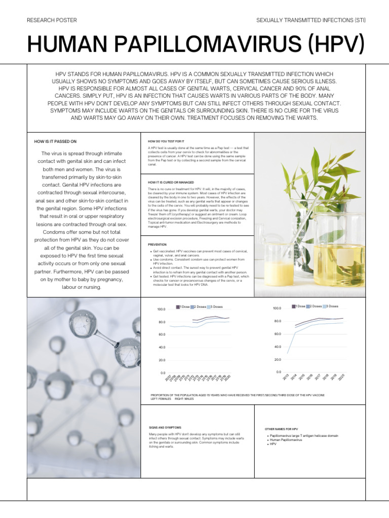 STI's | PDF | Sexually Transmitted Infection | Cervical Cancer