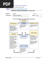 ESP 8 2nd Quarter Exam | PDF | Friendship | Love