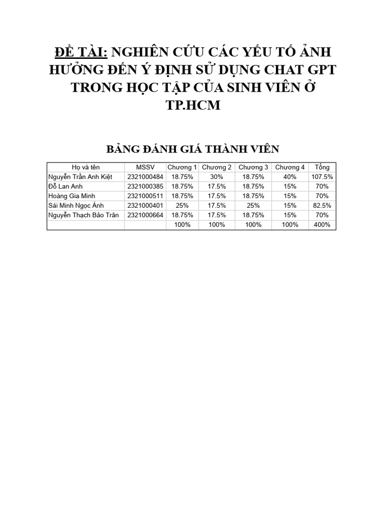BTN-ST2-NHÓM-2-ANH-KIỆT | PDF