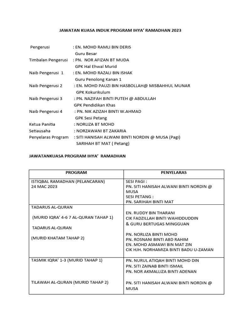 JAWATAN KUASA INDUK PROGRAM IHYA (AutoRecovered) | PDF