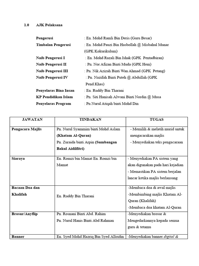 AJK Pelaksana Majlis Khatam ALQuran Ihya' Ramadan | PDF