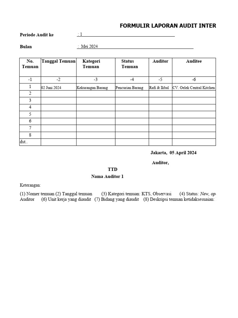 Form Laporan Audit | PDF