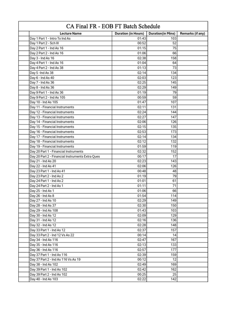 FR EOB FT - Batch Schedule | PDF