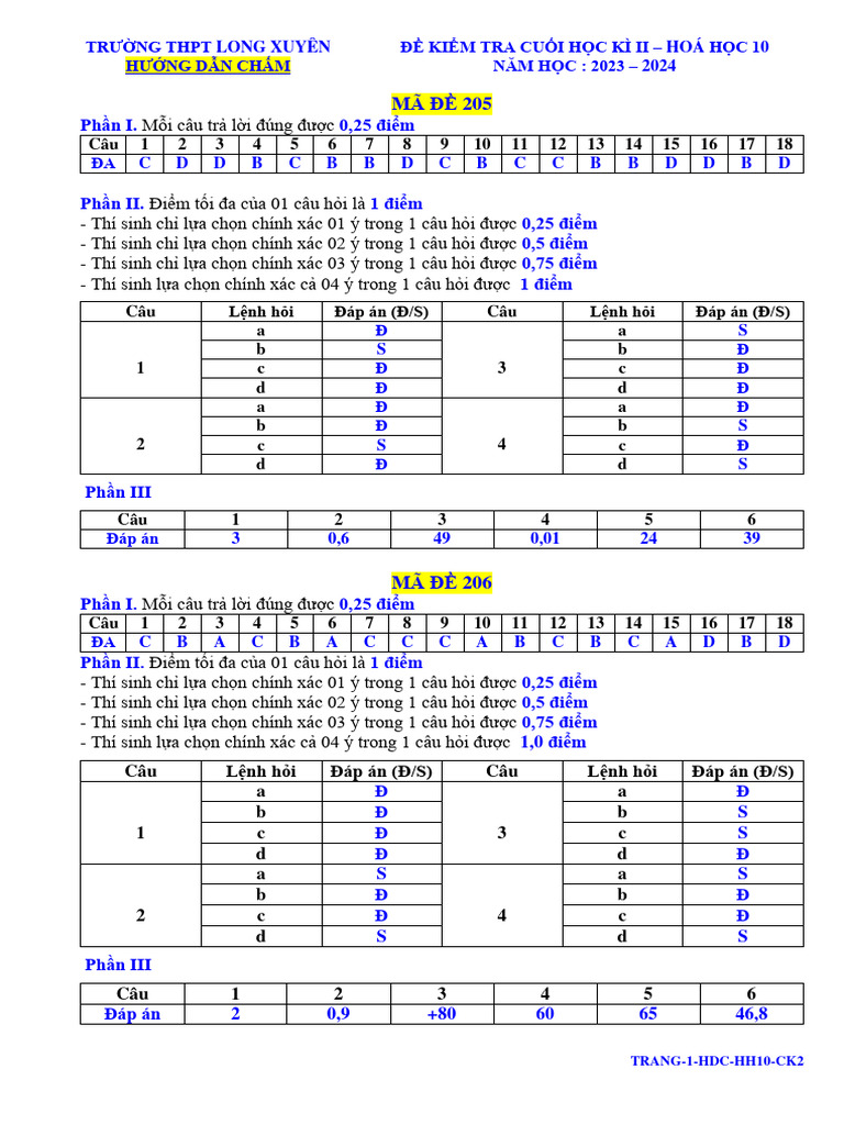 HDC De-Ktck2 HH10 | PDF