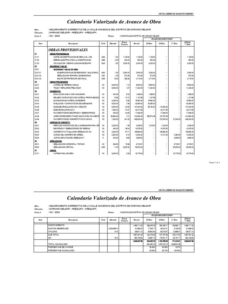 Calendario Valorizado de Avance de Obra | PDF
