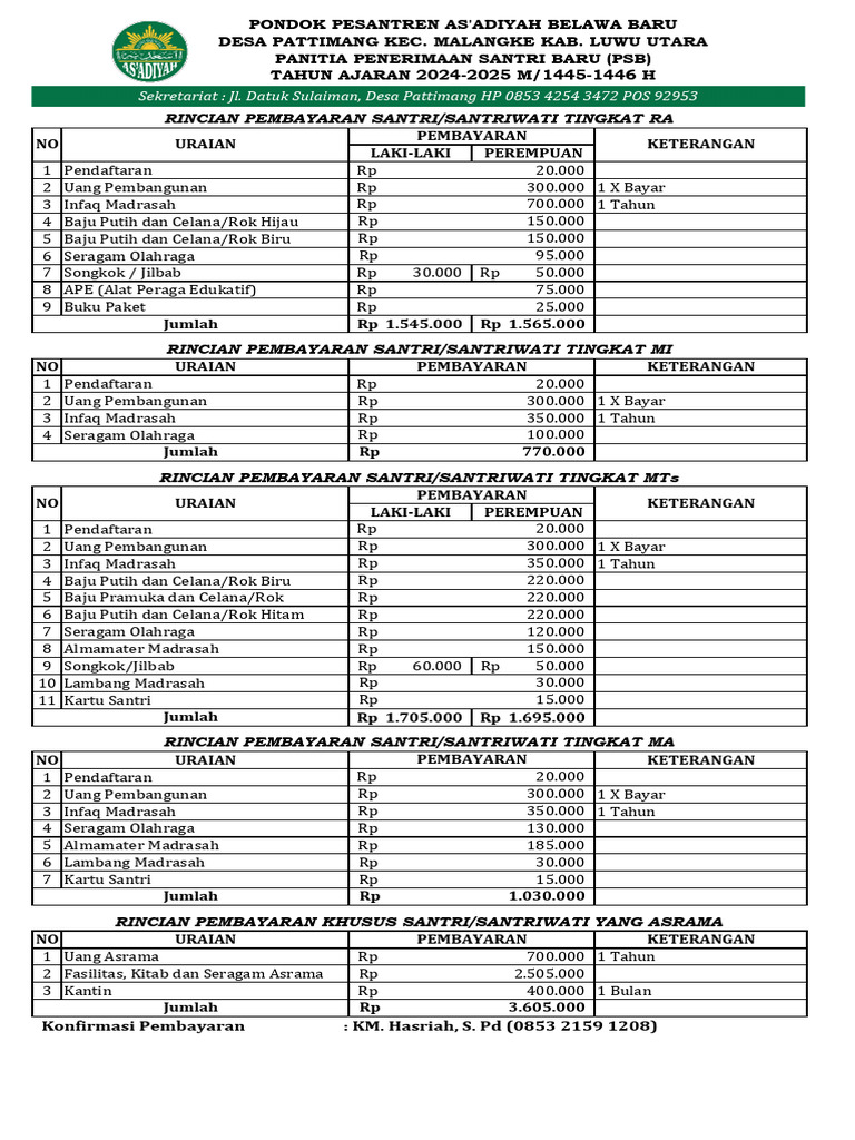 Rincian Pembayaran Psb 2024 | PDF