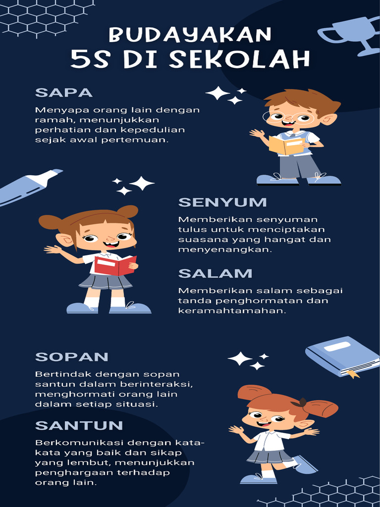 Biru Ilustrasi Budayakan 5S Di Sekolah Infografis Pendidikan - 20240711 - 185529 - 0000 | PDF