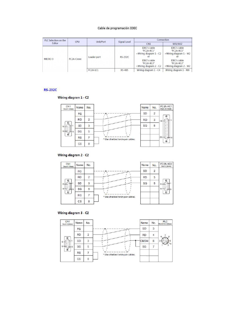 Cable de Programacion Idec | PDF | Informática