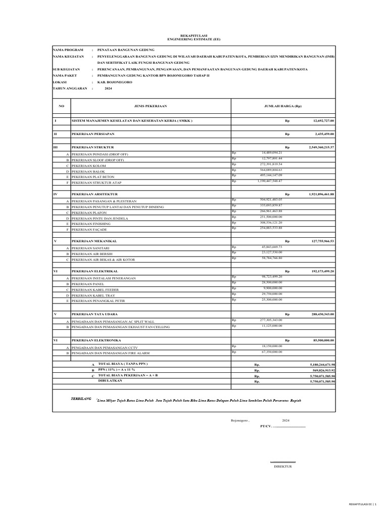 Ee Gedung BPN THP 2 All - Cek | PDF