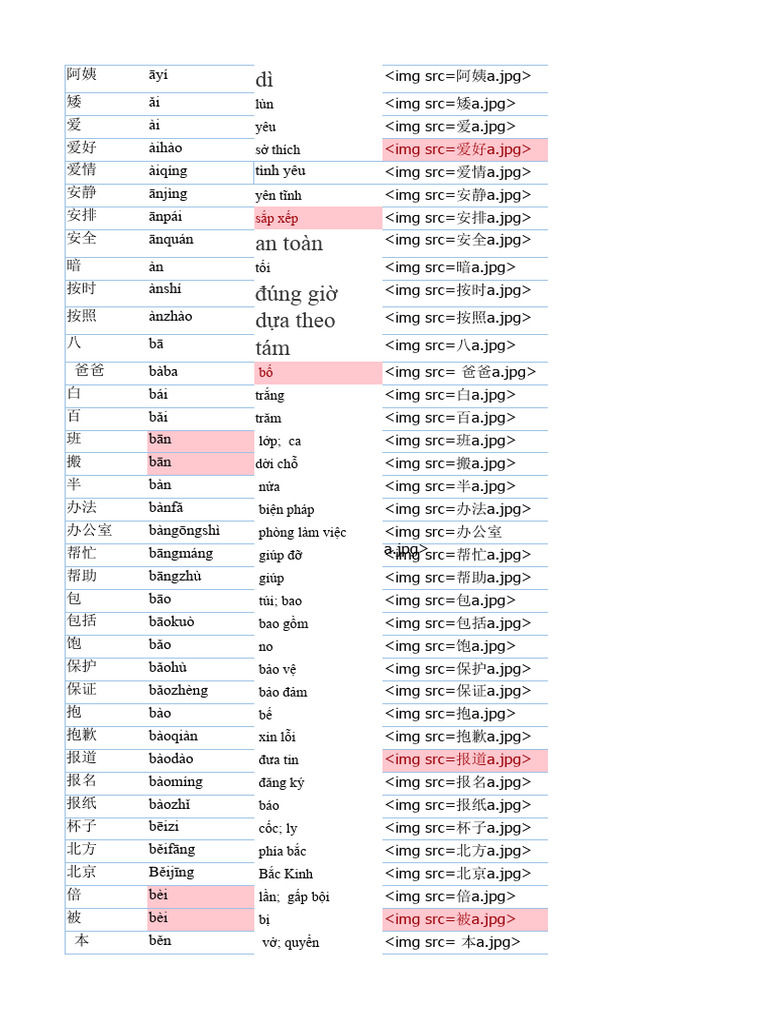 HSK-4-Full-Vocabulary- | PDF