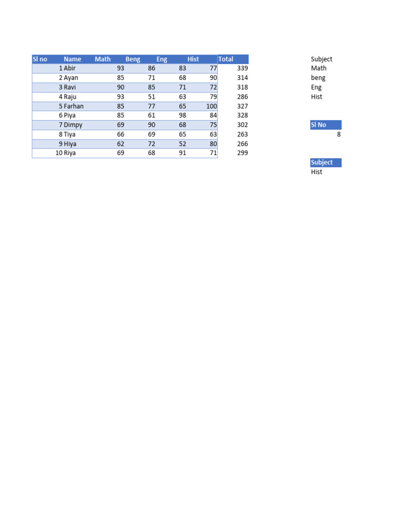 Student Exam Scores and Totals | PDF