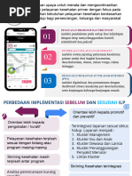 Materi ILP | PDF