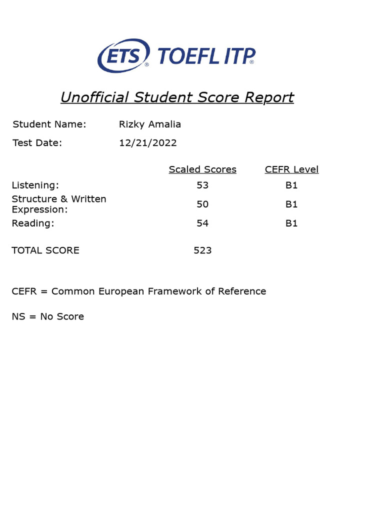 TOEFL ITP Score Rizky Amalia | PDF