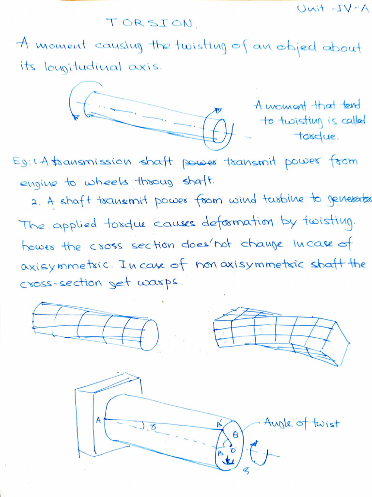 ASM Class Notes Unit IV - A Torsion | PDF