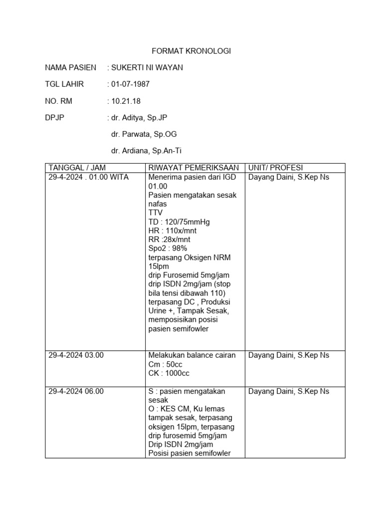 Riwayat Medis Pasien Sukerti 29 April | PDF