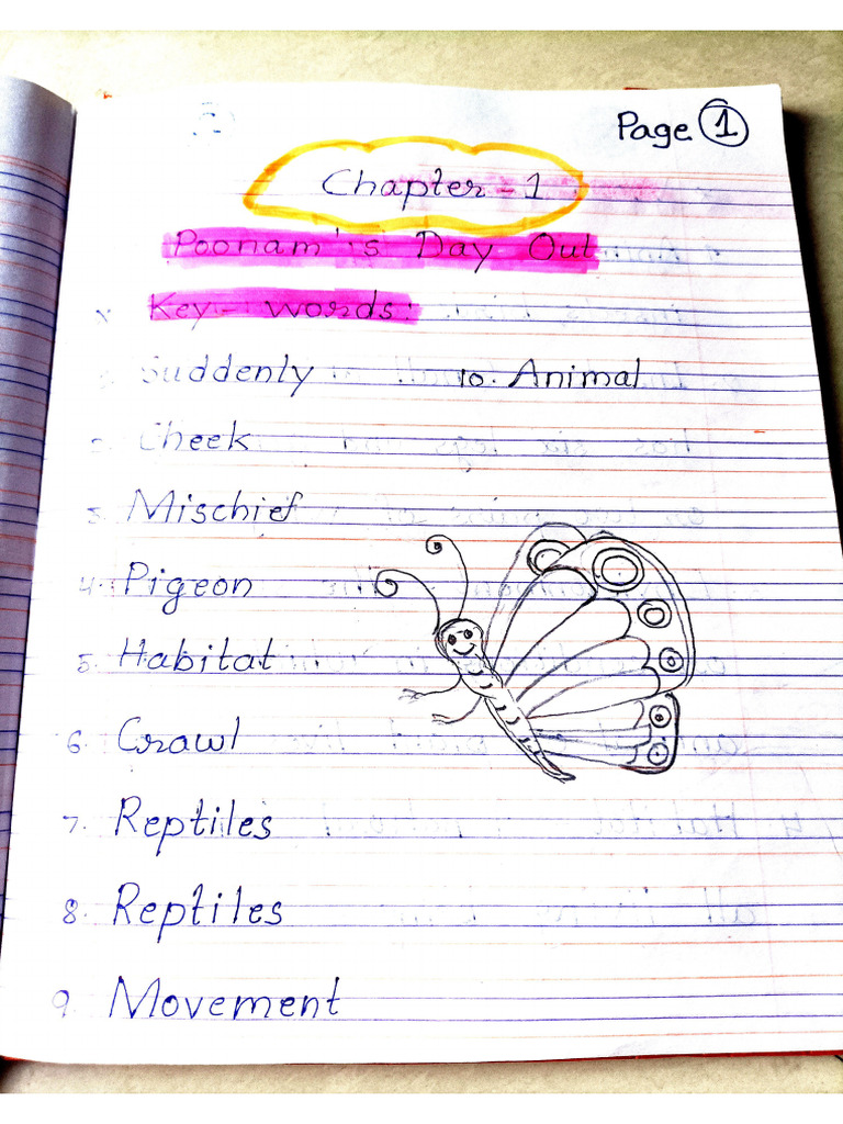 G - 3 EVS C. W CH-1 To 6 in Notebook | PDF