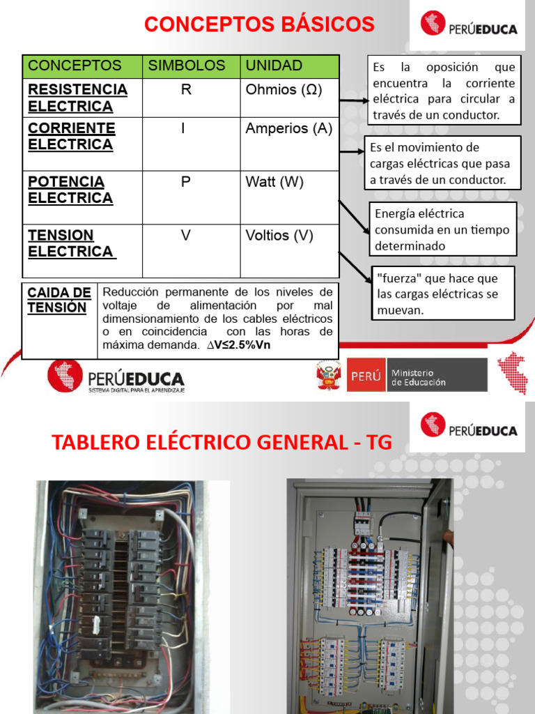 Cableado Electrico 2015 (Anexos) | PDF | voltaje | Corriente eléctrica