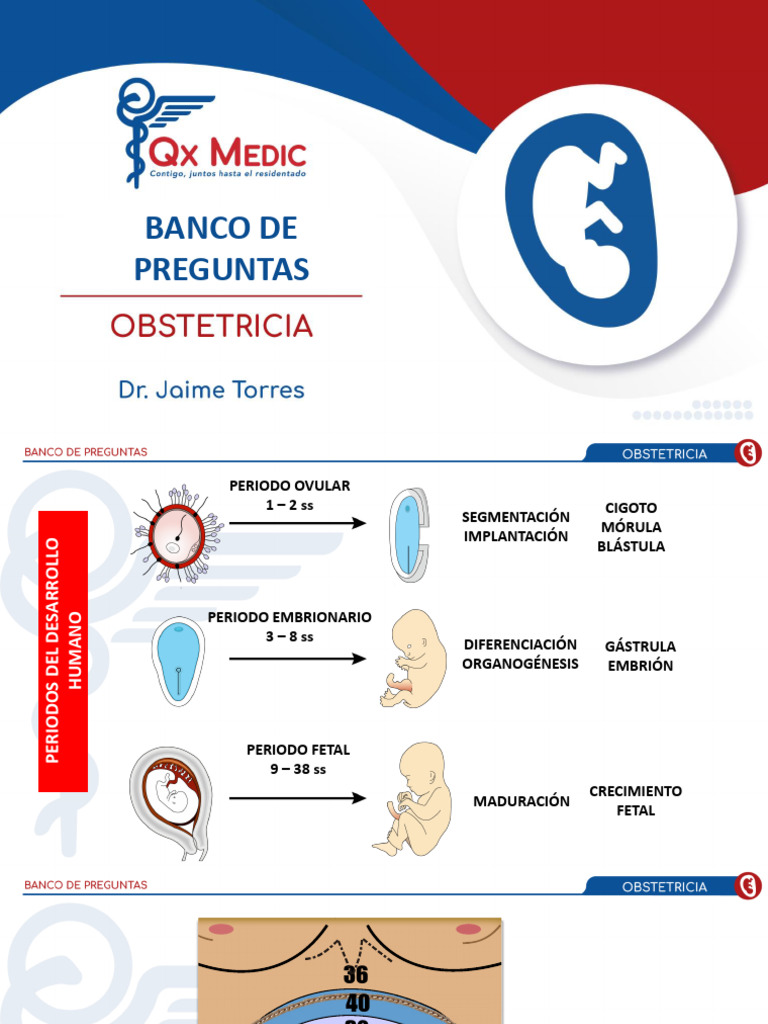 Banco Obstetricia Enam 2021 Recursos Pdf