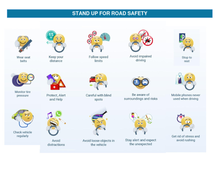 Driving Safety EMOJI | PDF
