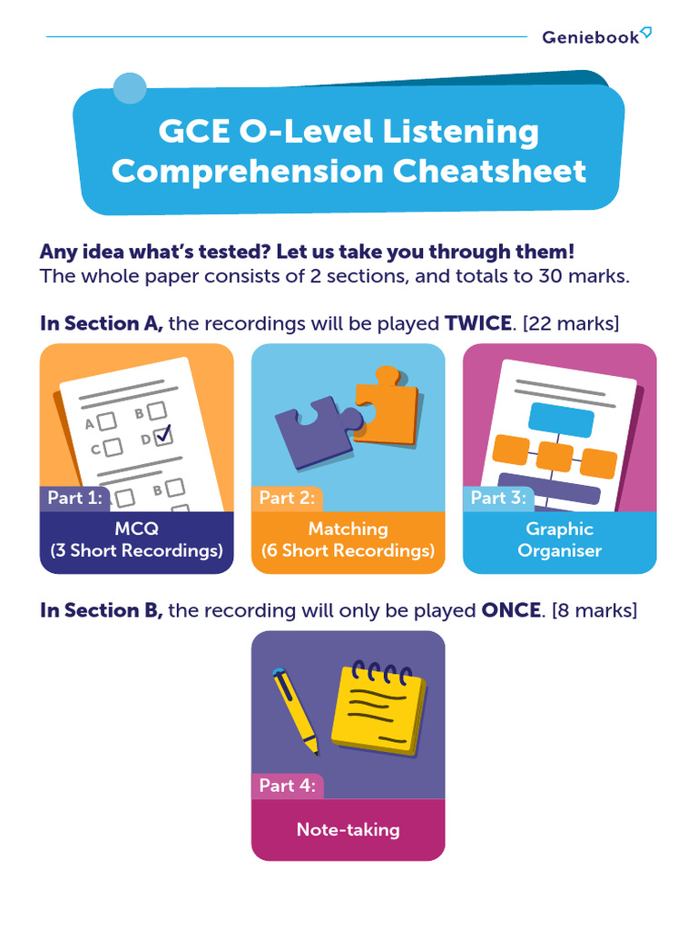 O-Level Listening Comprehension Guide | PDF | Language Arts & Discipline