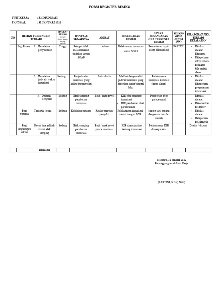 Form Register Resiko P2 Imunisasi | PDF