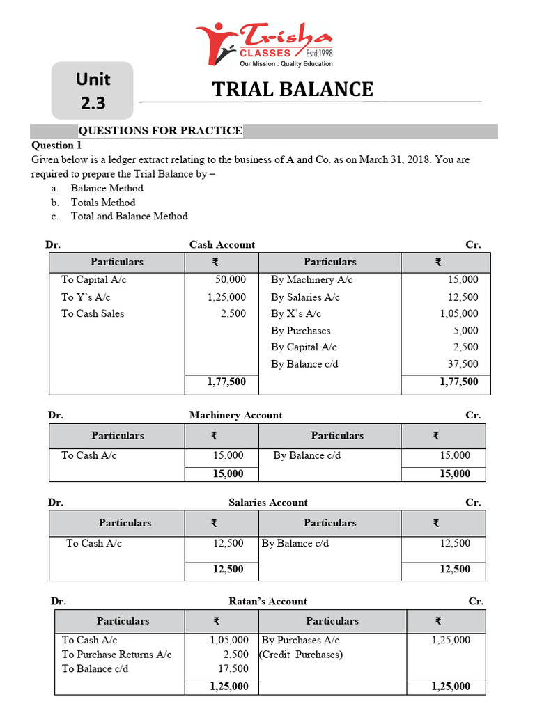 CH2U3 | Download Free PDF | Debits And Credits | Financial Economics