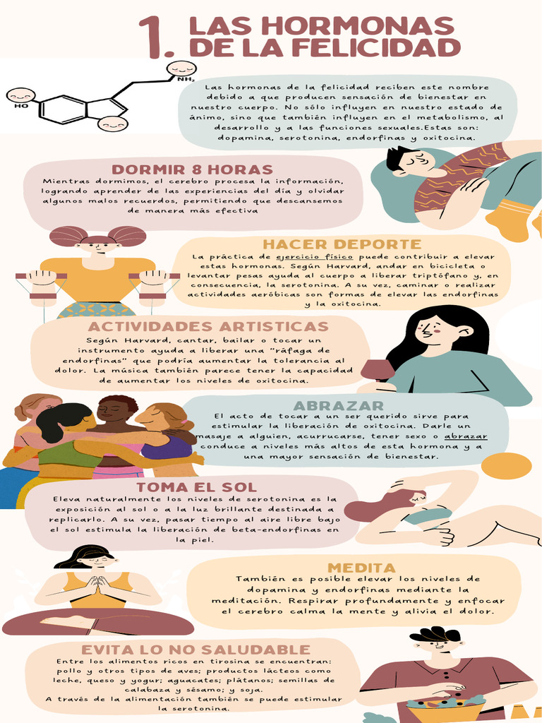 Hormona de la felicidad | Descargar gratis PDF | Serotonina | Felicidad