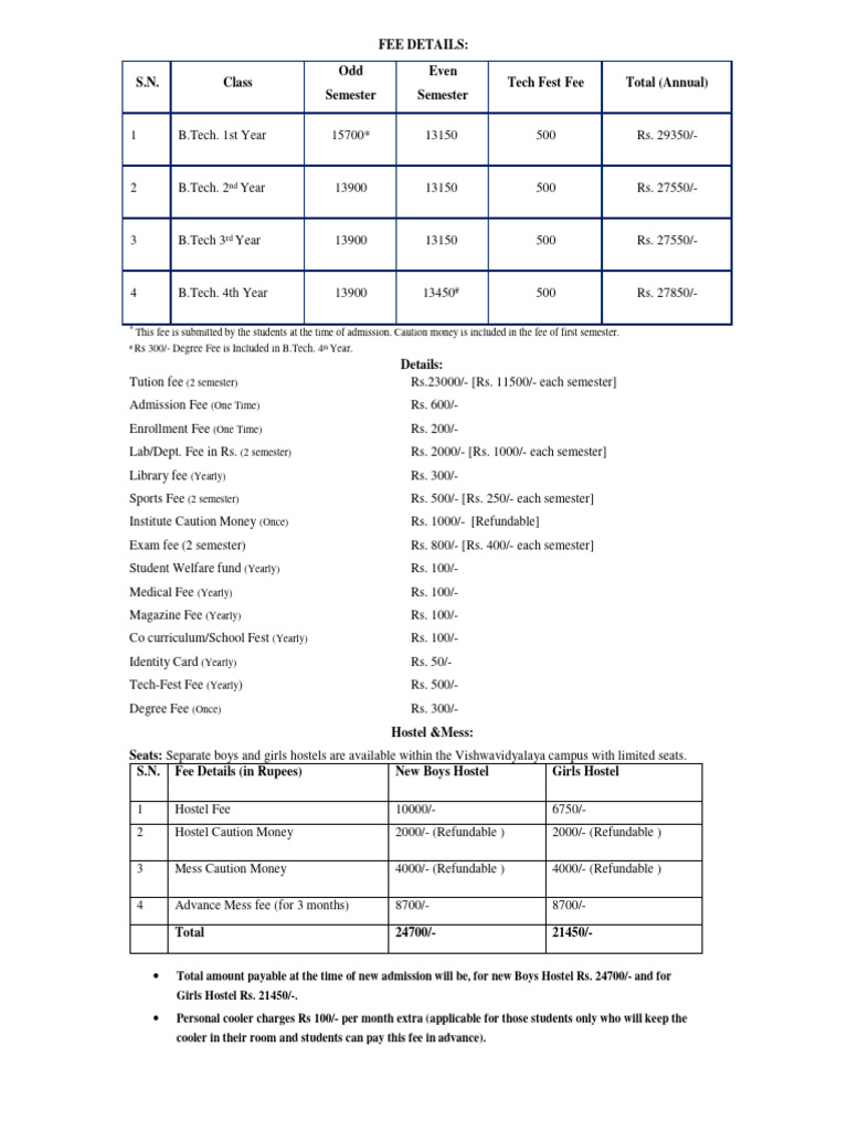 B.Tech Fee Structure and Hostel Costs | PDF