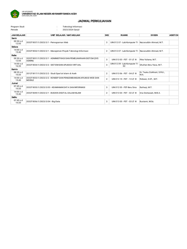 Daftar Jadwal Perkuliahan | PDF