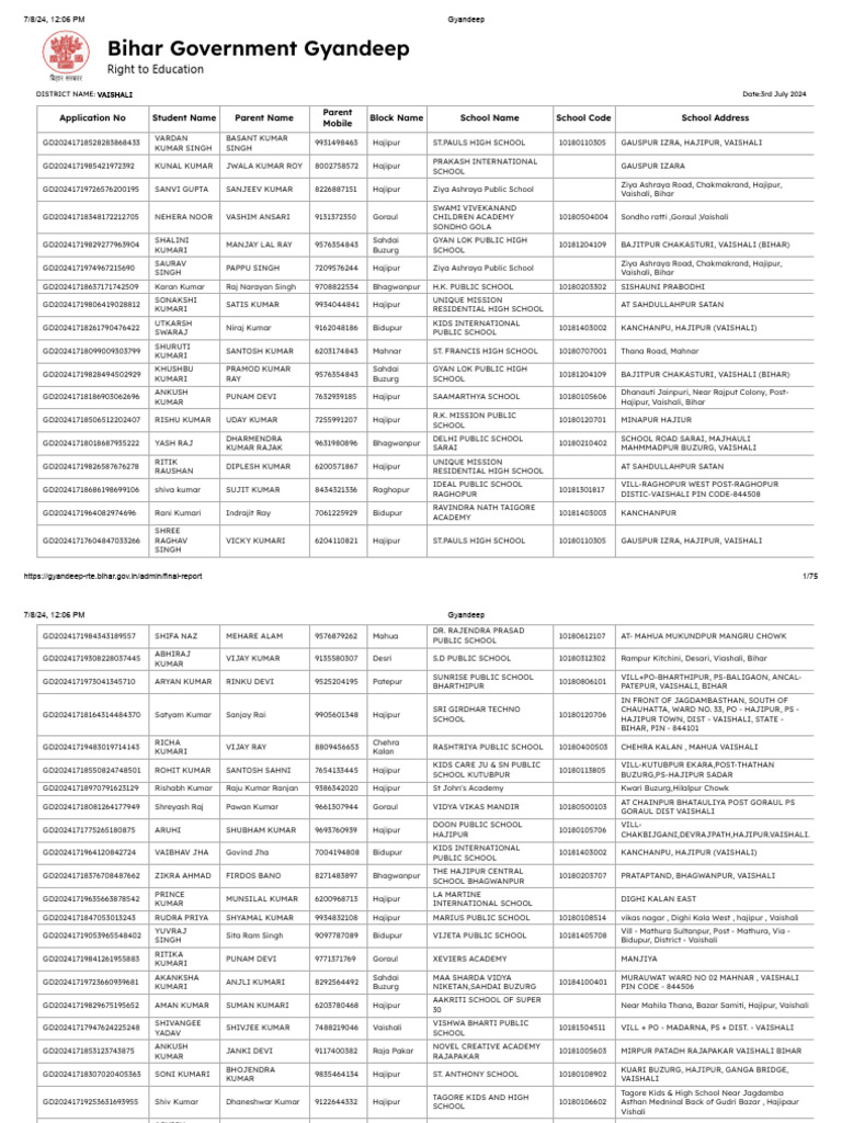 VAISHALI 9f4f1483ffd44ab24b20 | PDF