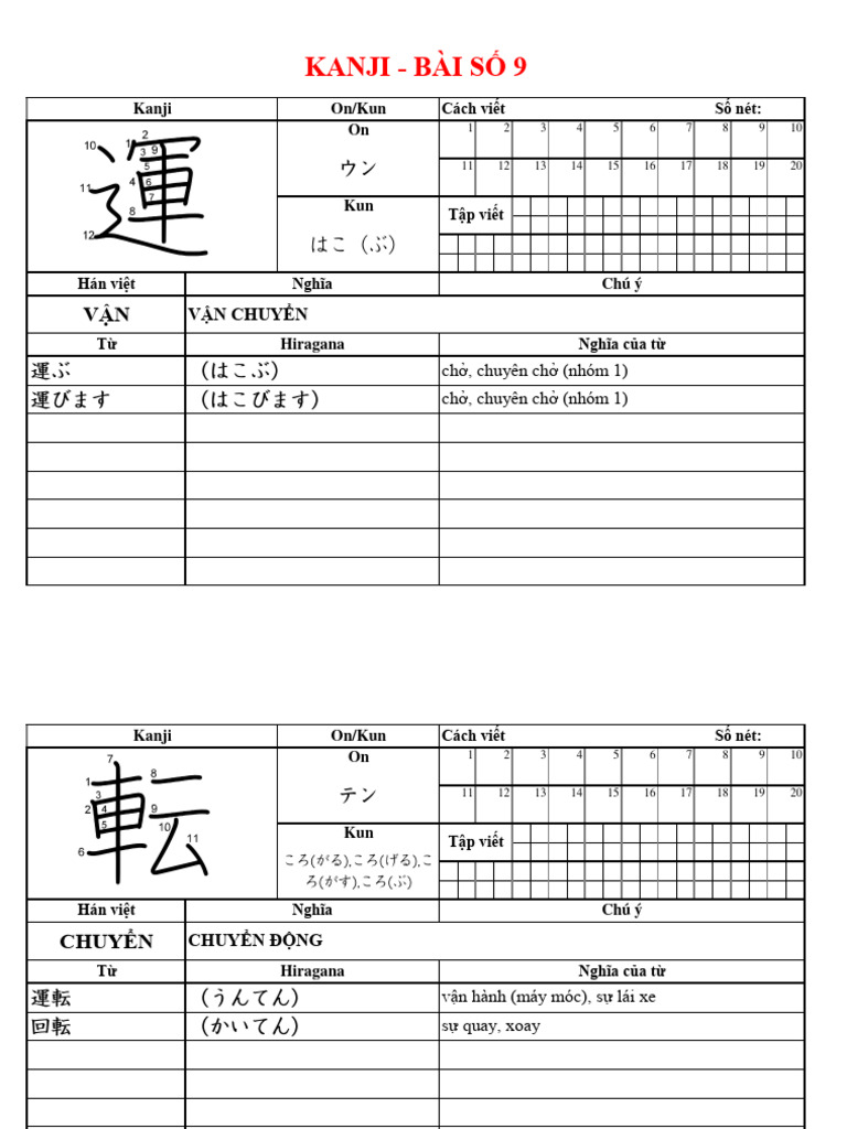 Kanji Hajime 1 - Bai 9 | PDF