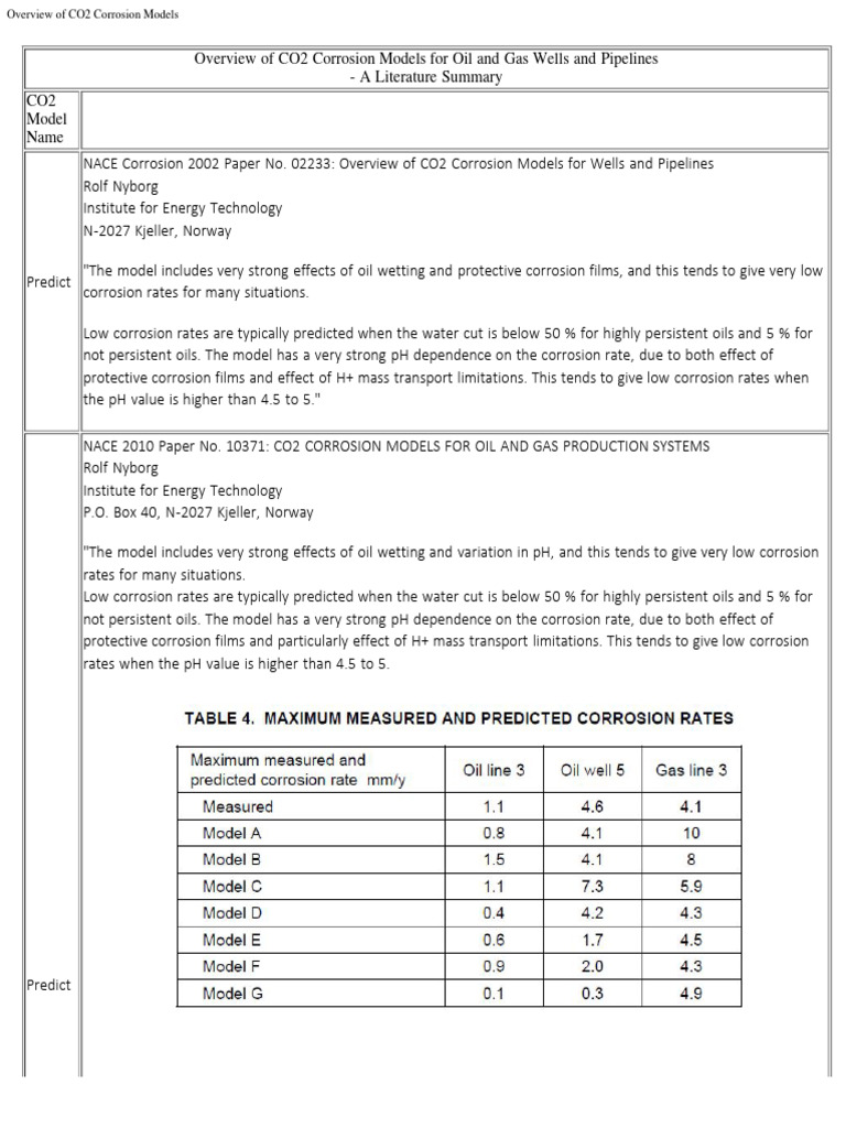 Overview of CO2 Corrosion Models For Oil and Gas Wells and Pipelines | PDF | Carbon Dioxide ...