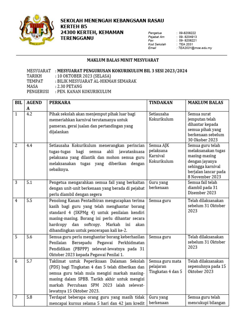 Maklum Balasminit Mesy Koko Bil 3 | PDF