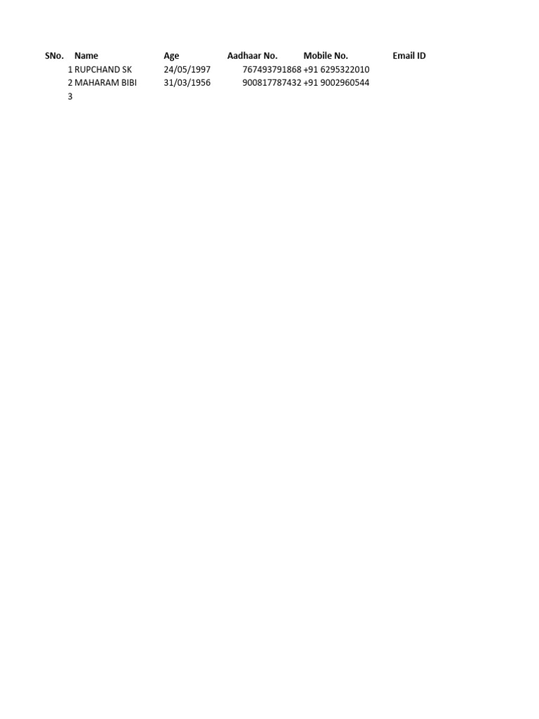 Copy of Retailer - View Customers Data UCL-Update Client Lite (3)(1) | PDF
