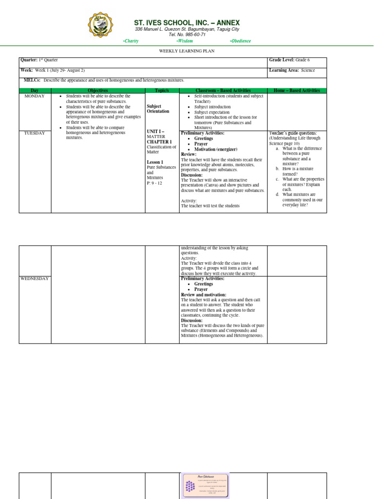 WLP - SCIE6 (Camille) W1-w3 | PDF | Mixture | Homogeneity And Heterogeneity