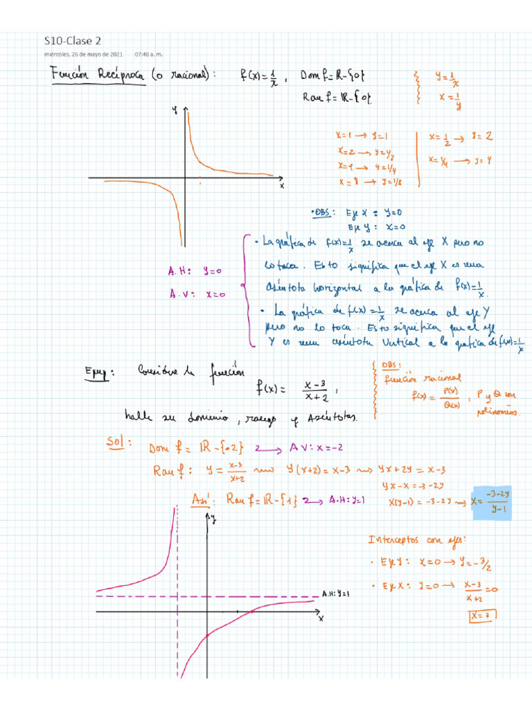 S10_Clase 2 (1) | PDF