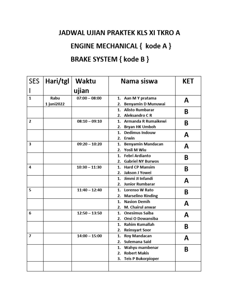 Jadwal Ujian Praktek KLS Xi Tkro A | PDF